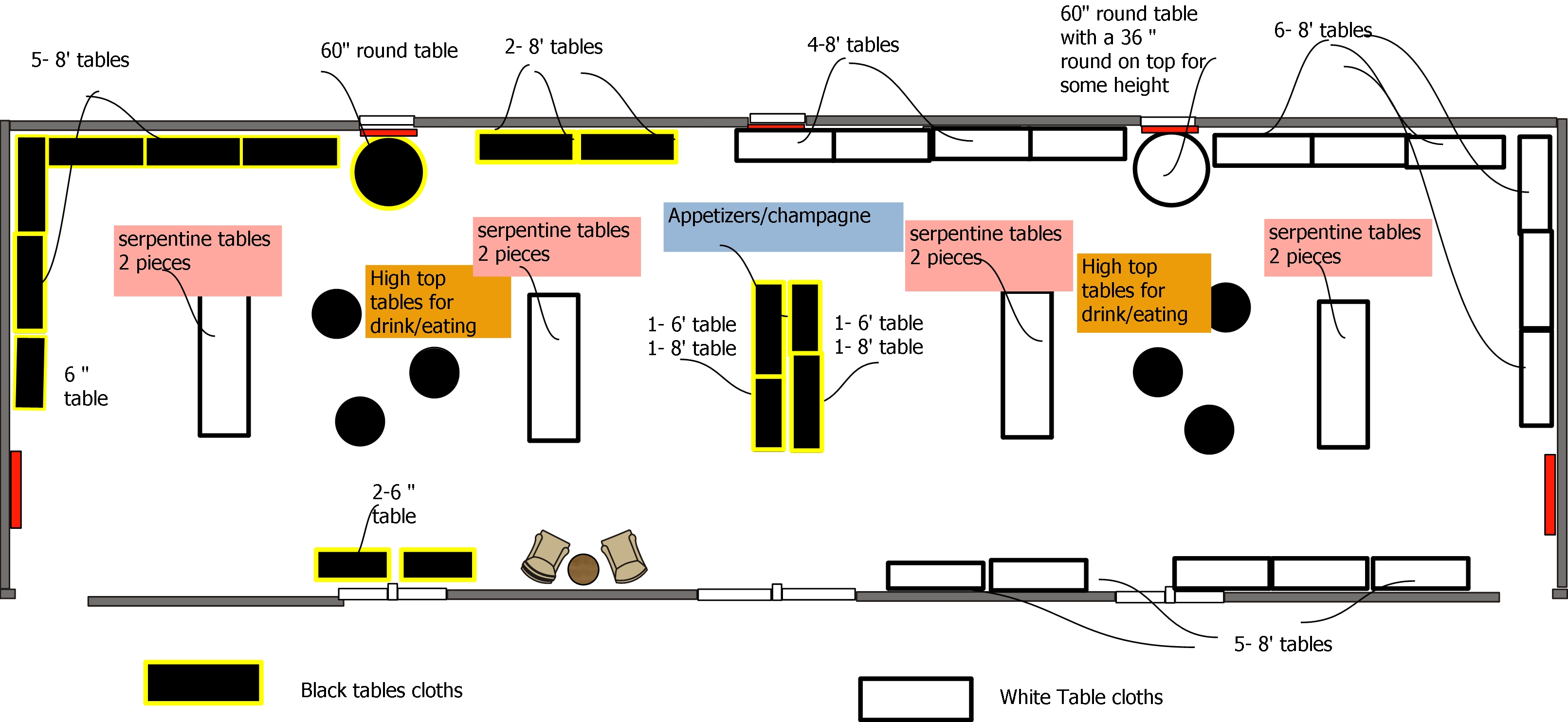 Shanley Dinner Auction Resources