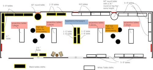 Shanley Dinner Auction Resources